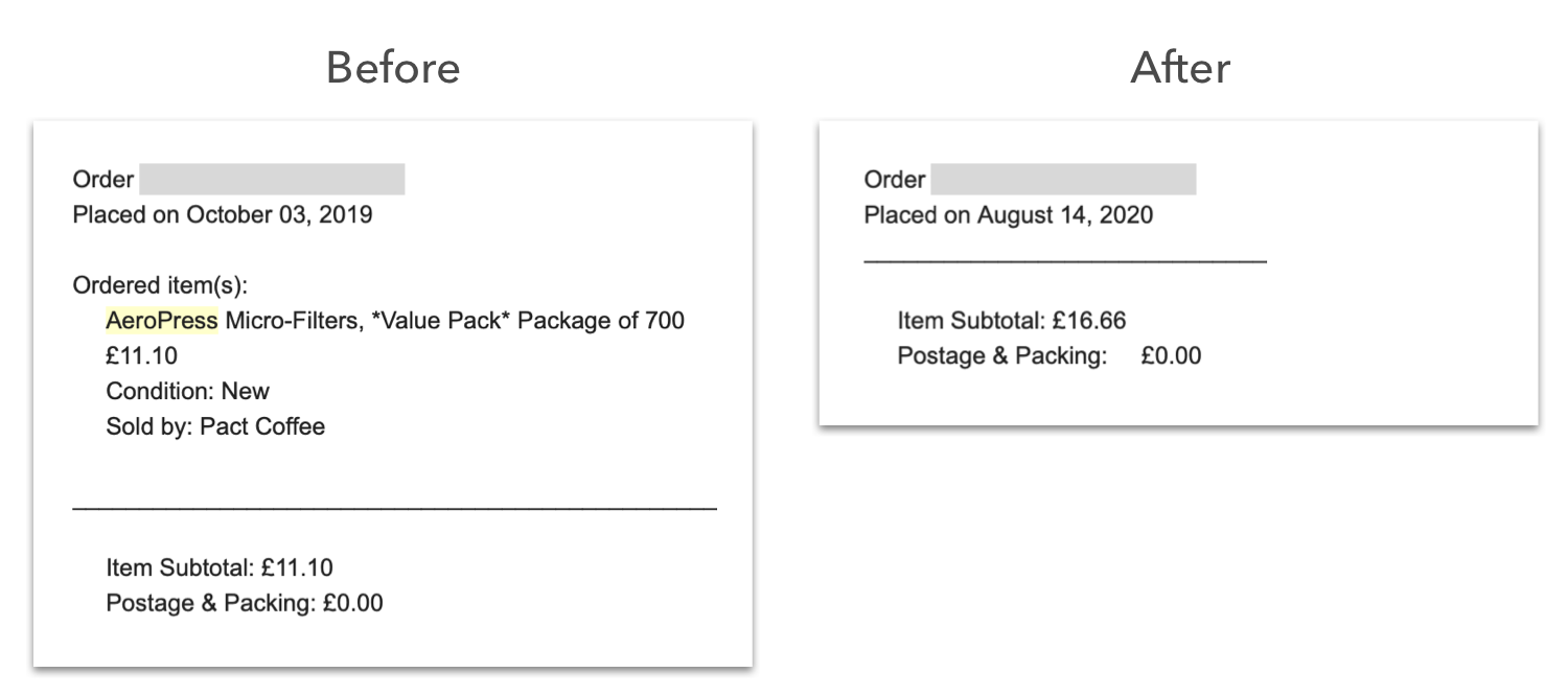 Digital Sight Management, and the Mystery of the Missing Amazon ...