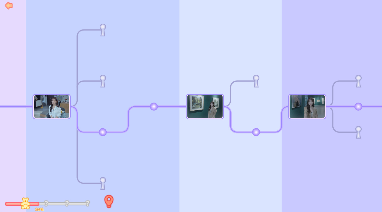 Love Is All Around – mssv